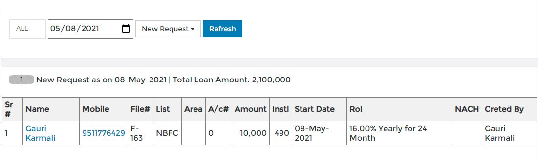 Auto Disbursement Management – Jainam Software