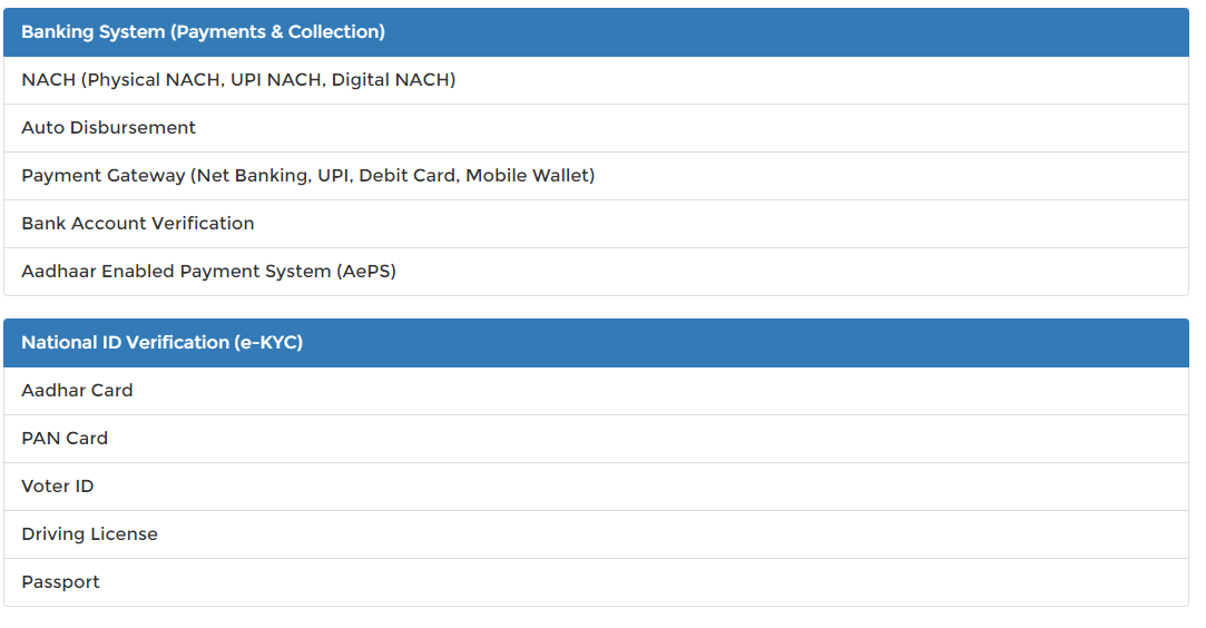 Service Request Management – Jainam Software